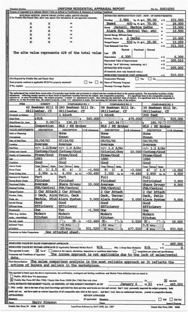How Do Loans Work | How to Apply For A Loan